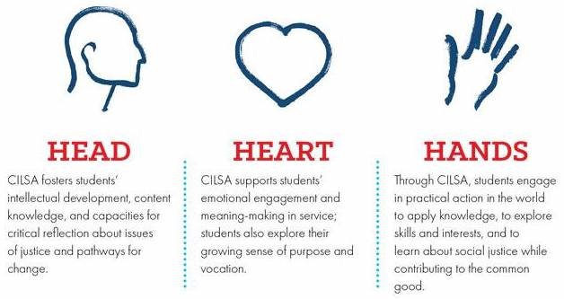 CILSA | Saint Mary's College